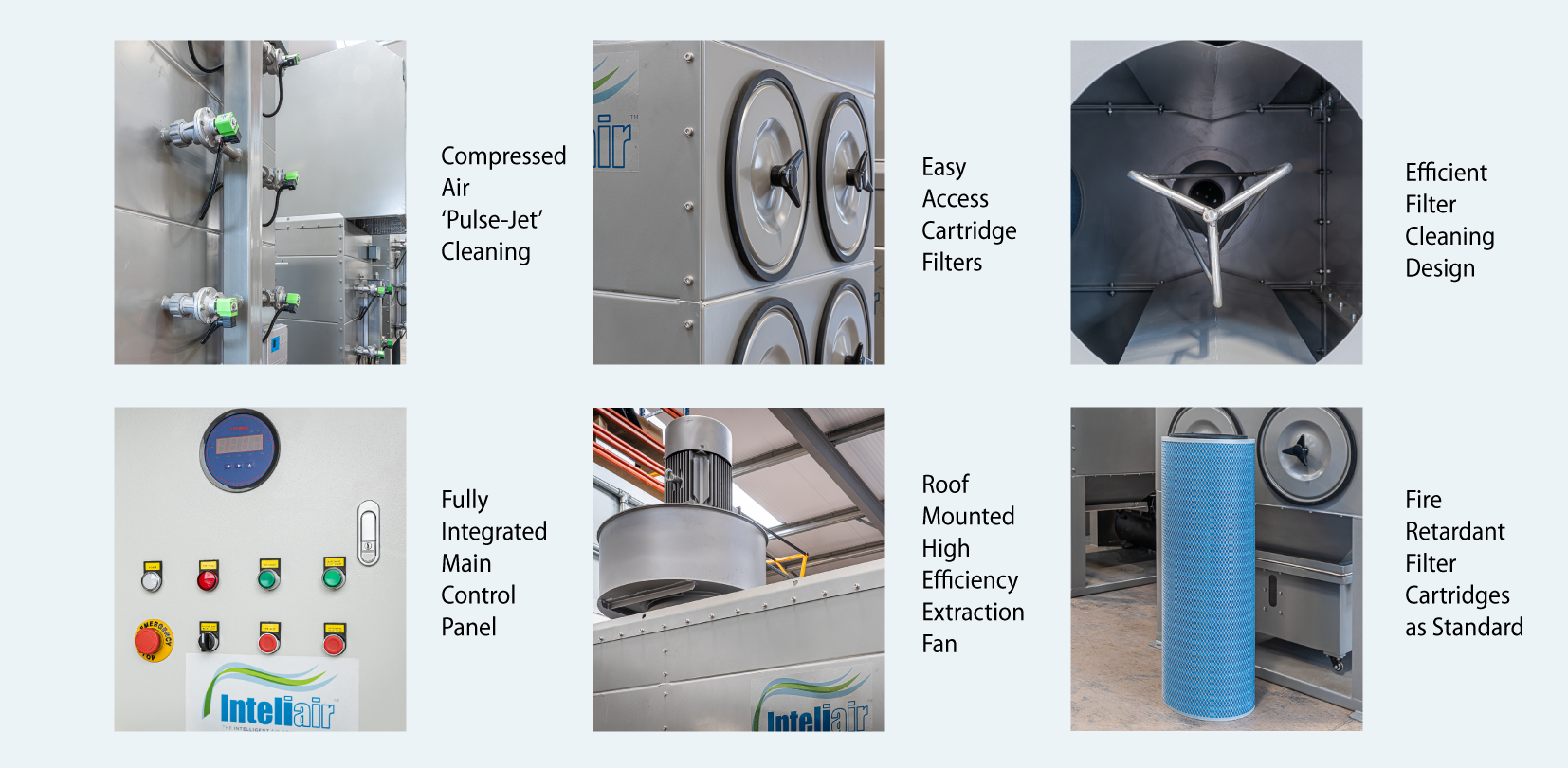 Inteliair® Reverse Jet Filter Unit | Particulate filtration | Fume ...